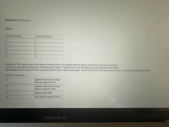 Solved Question 12 (5 points) Toble 1 Samples of 100 checks | Chegg.com