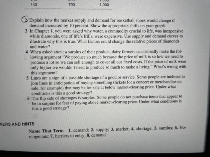 Solved please help with questions 4 and 6 | Chegg.com Solved please help with questions 4 and 6 | Chegg.com