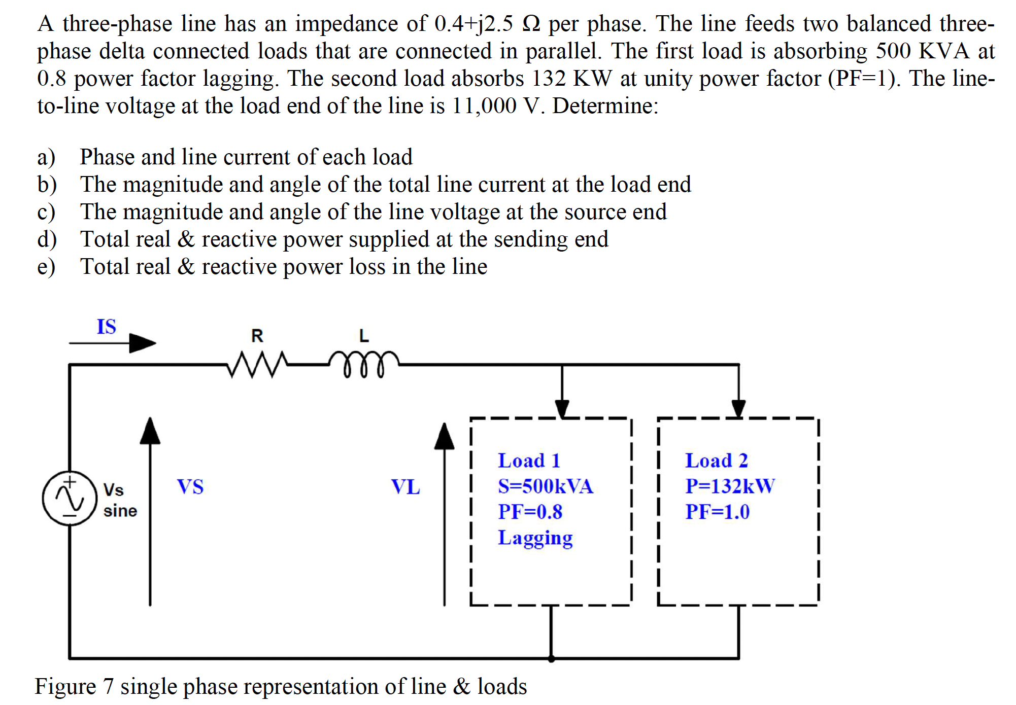 Solved A three-phase line has an impedance of 0.4+j2.5Ω ﻿per | Chegg.com