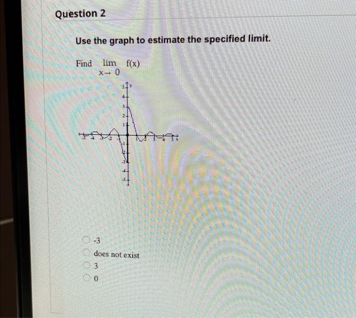 Solved Use the graph to estimate the specified limit.Find | Chegg.com