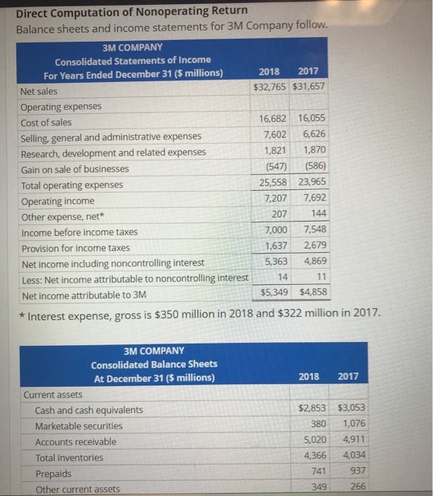 Solved Direct Computation of Nonoperating Return Balance | Chegg.com