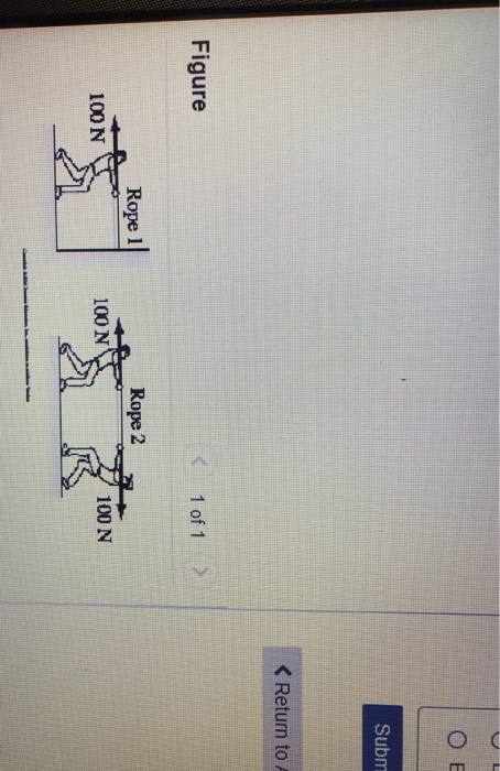 Solved 4 of Cons Part A Consider the two ropes shown in the | Chegg.com