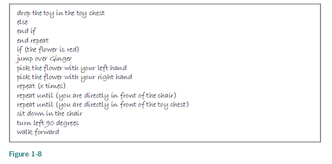 An Introduction To Programming With C++ 8th Edition Textbook Solutions ...