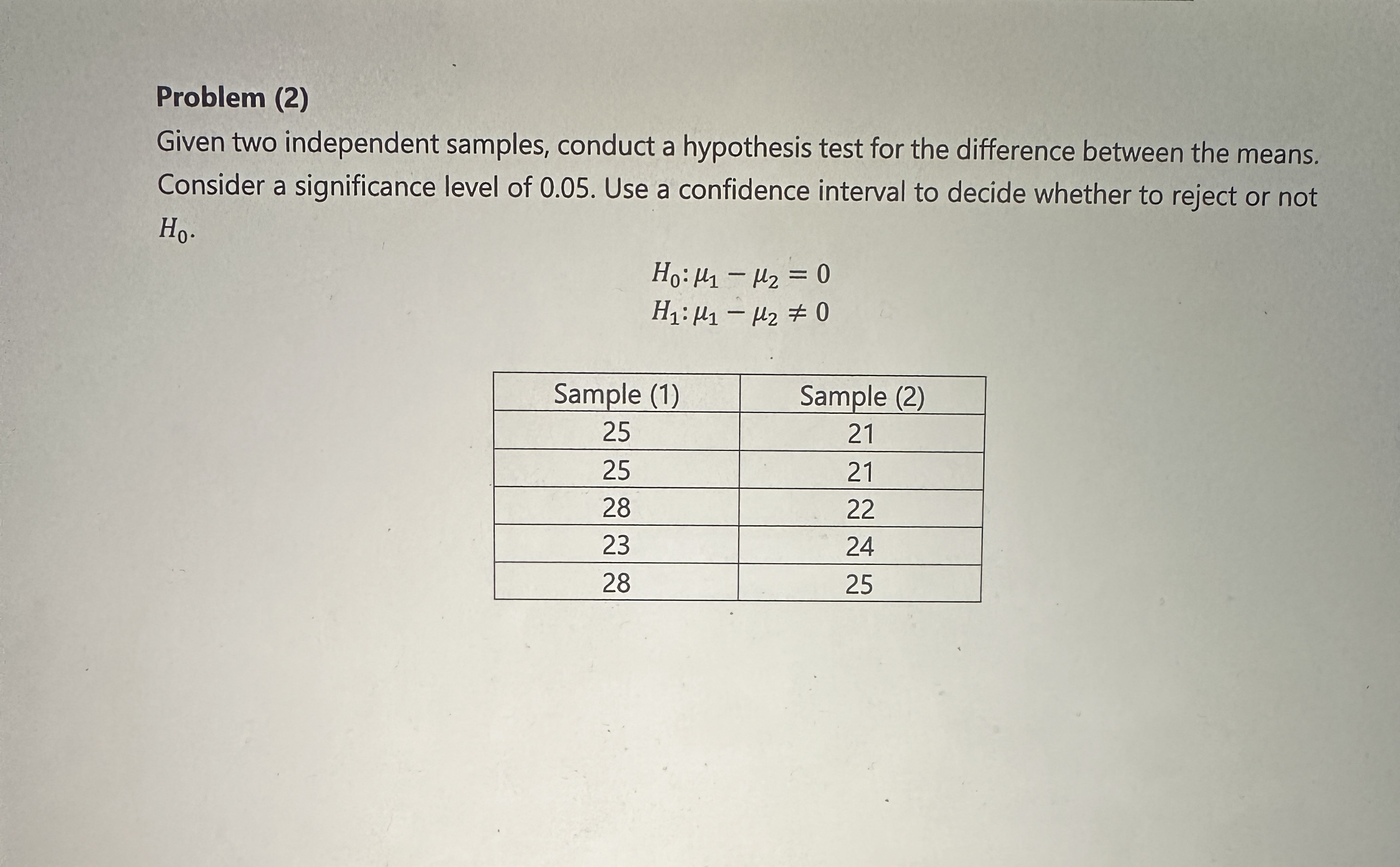 Solved Problem (2)Given two independent samples, conduct a | Chegg.com