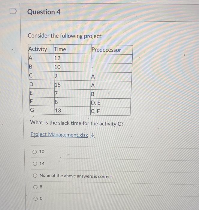 Solved Consider the following project: What is the slack | Chegg.com