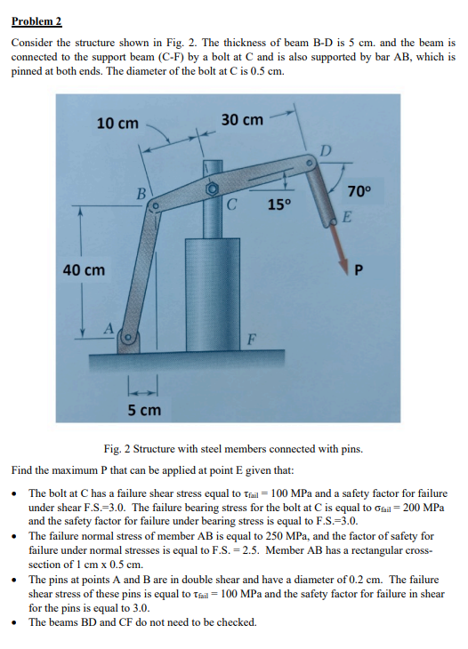 Solved Problem 2Consider the structure shown in Fig. 2. ﻿The | Chegg.com