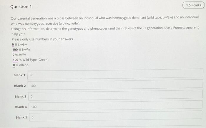 Solved Use the F1 and F2 generation information from | Chegg.com