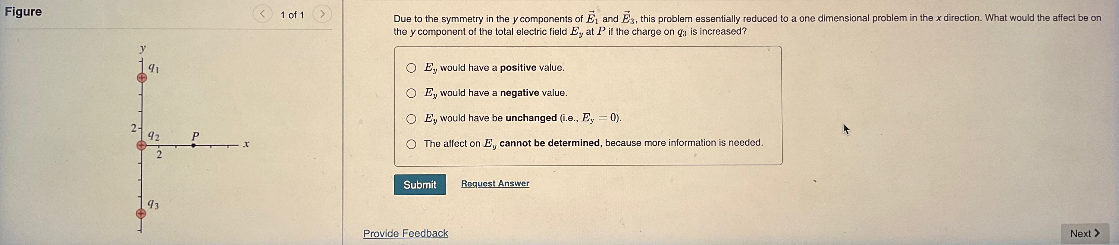 Solved Figure\\n1 of 1\\nDue to the symmetry in the y | Chegg.com