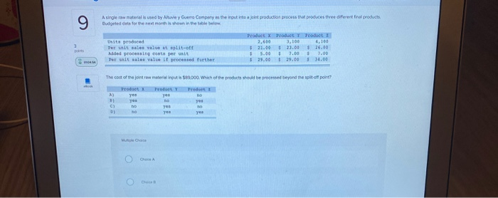Solved Coperty as the input into a joint production process | Chegg.com