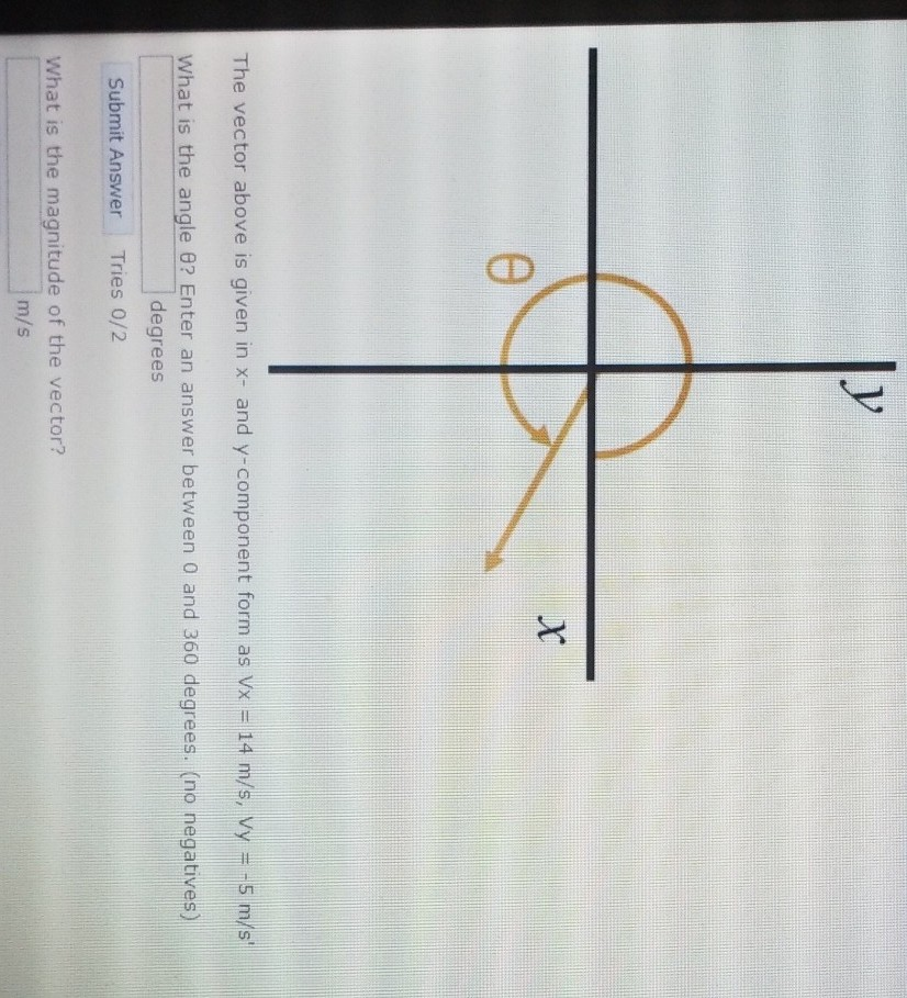 Solved y х The vector above is given in x- and y-component | Chegg.com