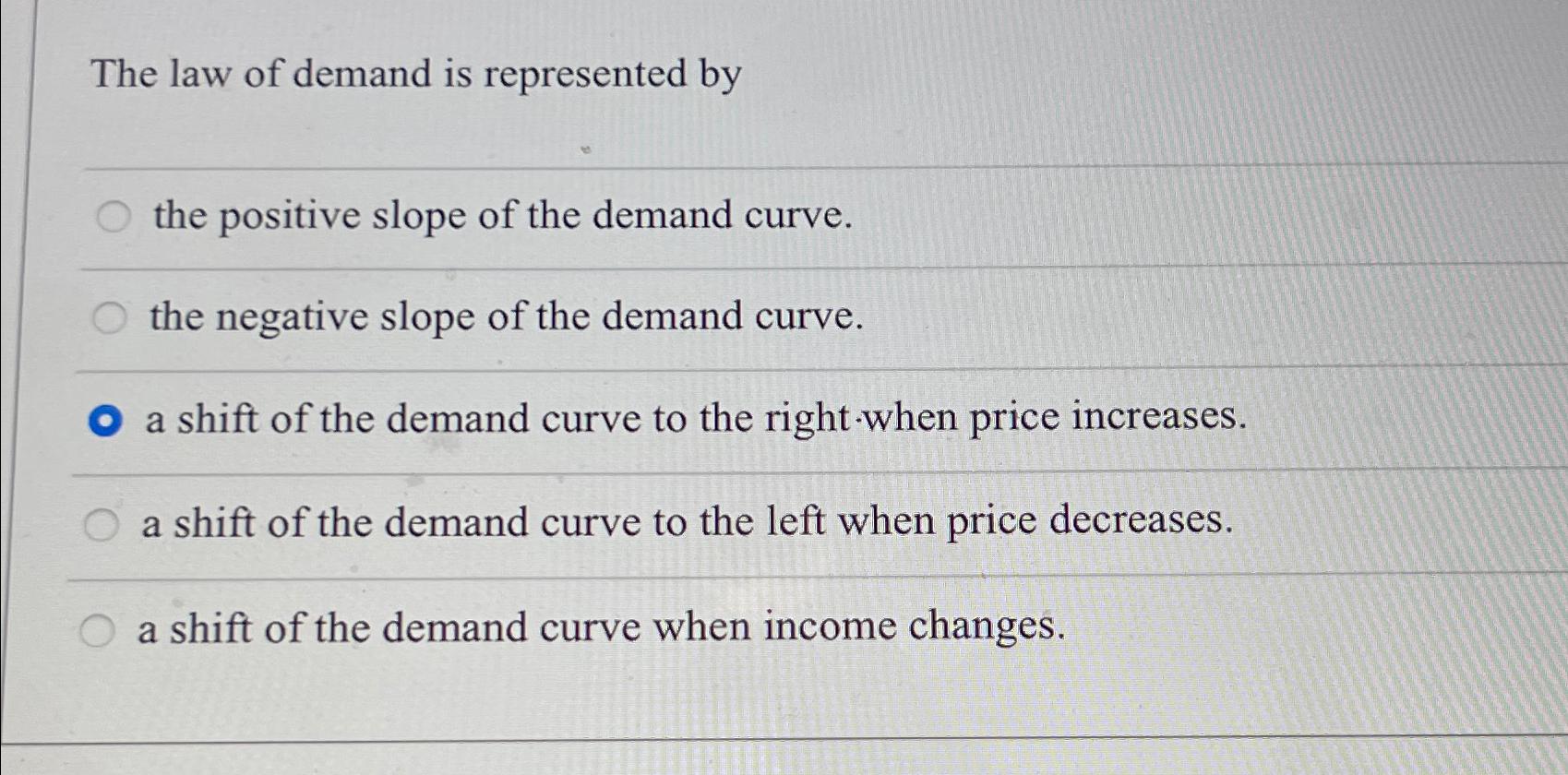 Solved The law of demand is represented bythe positive slope | Chegg.com