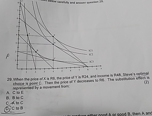 Solved When the price of x ﻿is R6, ﻿the price of Y ﻿is R24, | Chegg.com
