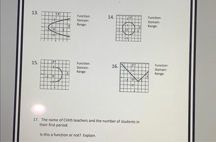 13. Function: Domain: Range: 14. Function: Domain: | Chegg.com