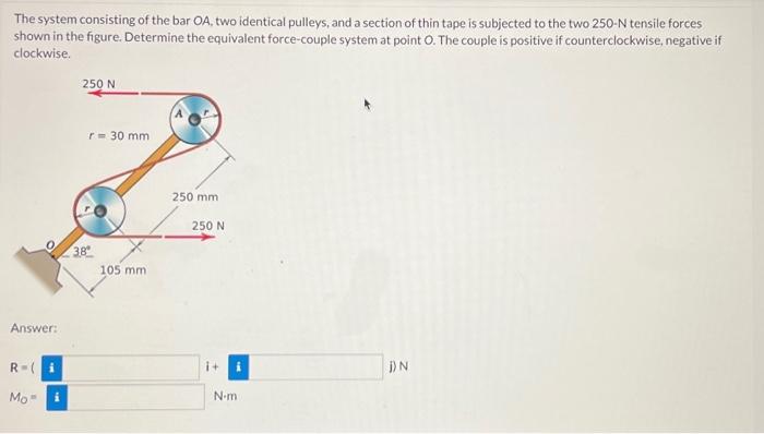 Solved The system consisting of the bar OA, two identical | Chegg.com