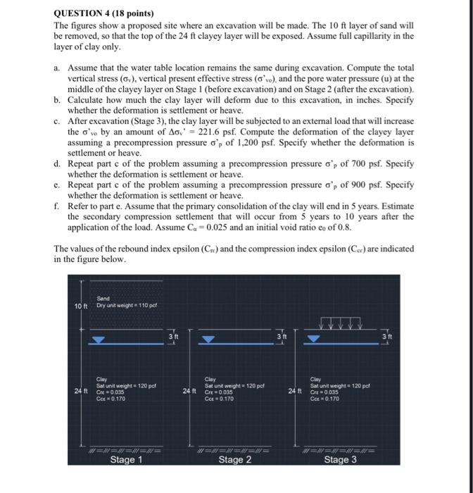 Solved QUESTION 4 (18 points) The figures show a proposed | Chegg.com