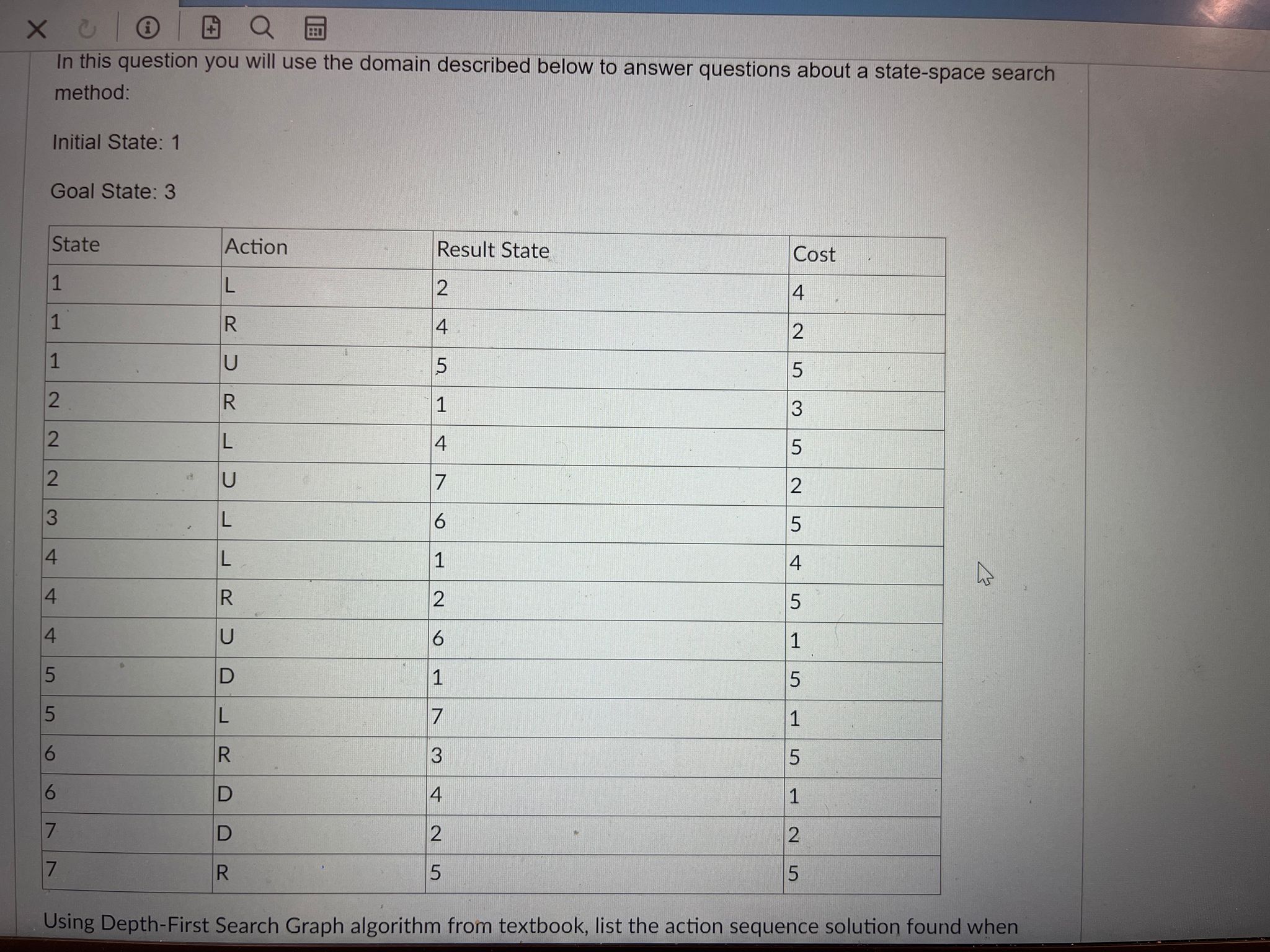 Solved Using Depth-First Search Graph algorithm from | Chegg.com