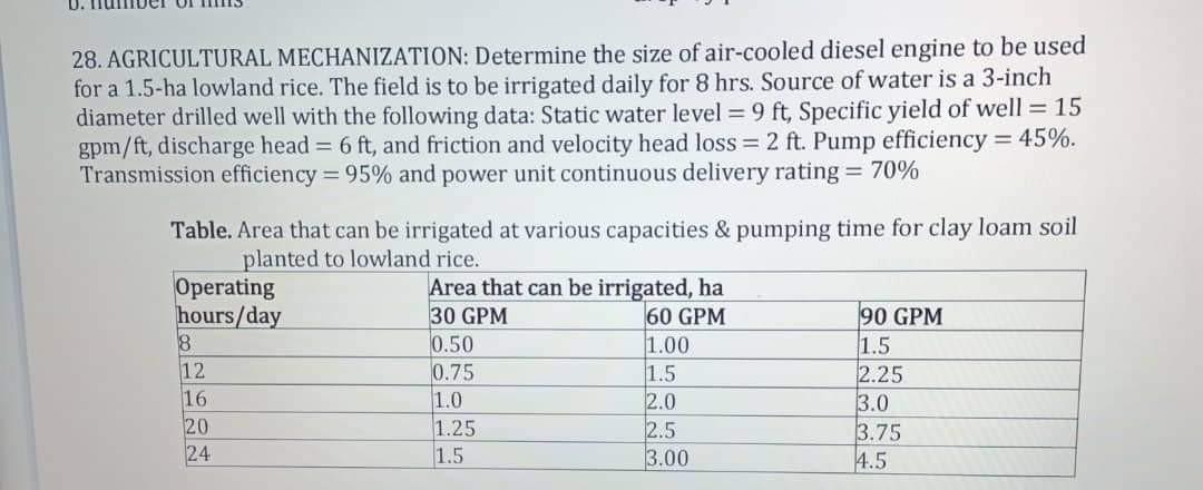 Solved 28. AGRICULTURAL MECHANIZATION: Determine the size of | Chegg.com