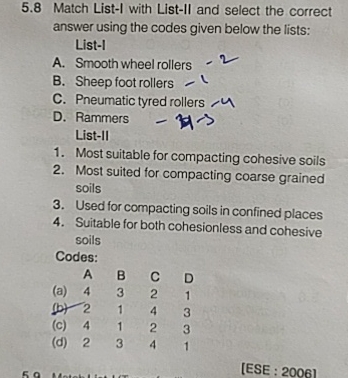 Solved 5.8 ﻿Match List-I with List-II and select the correct | Chegg.com