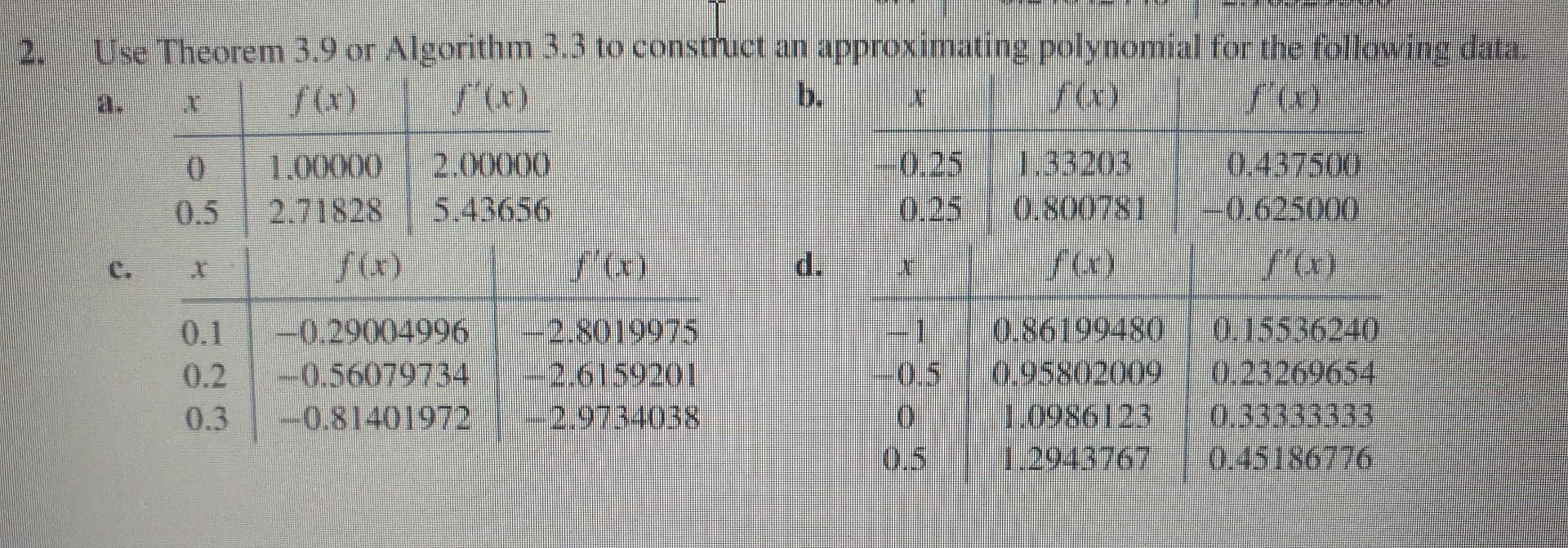 Solved I Need A Python Code How To Construct Hermite