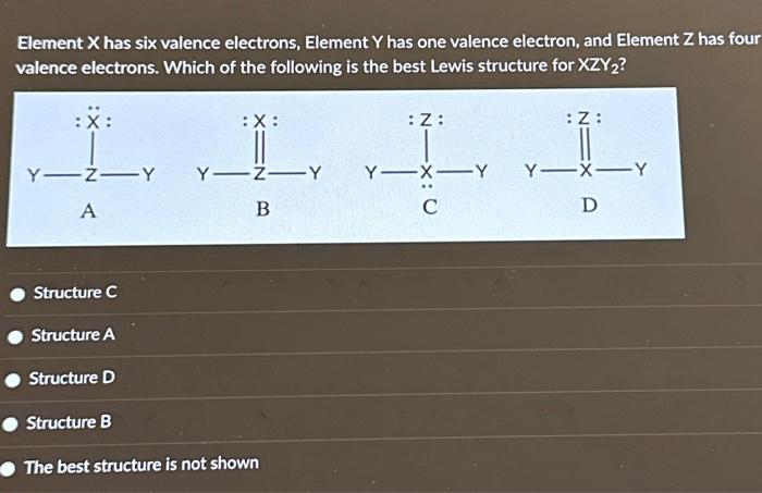 Solved Element X has six valence electrons, Element Y has | Chegg.com Solved Element X has six valence electrons, Element Y has | Chegg.com
