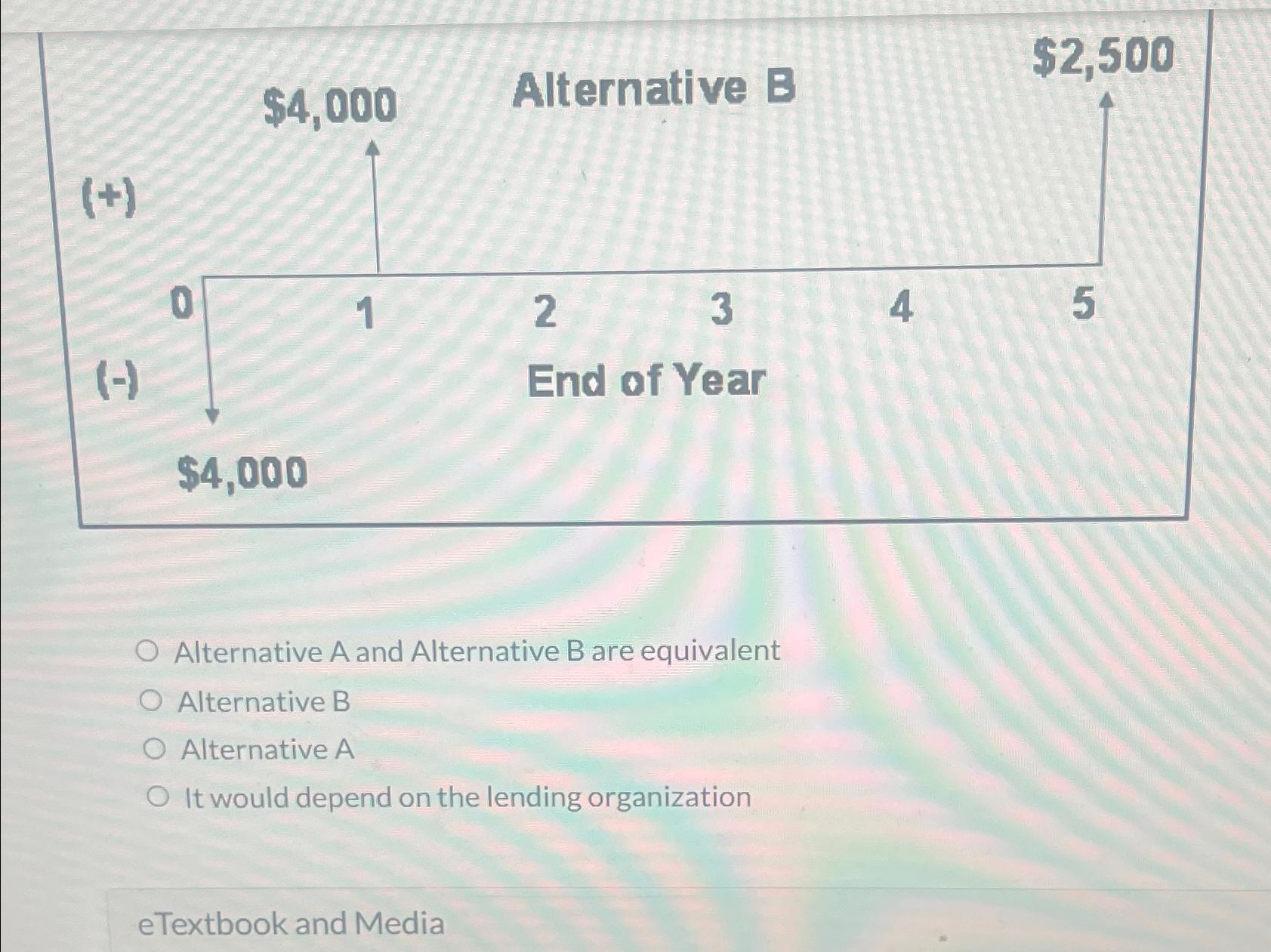 Solved Alternative A and Alternative B ﻿are | Chegg.com