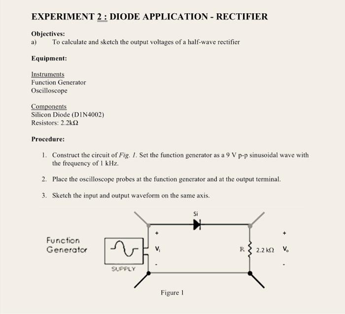 Solved Objectives: a) To calculate and sketch the output | Chegg.com