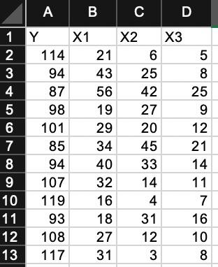 Solved Using the data in data file DF1.11A (found in the | Chegg.com
