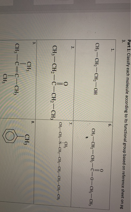 Solved Part 1: Classify each molecule according to its | Chegg.com