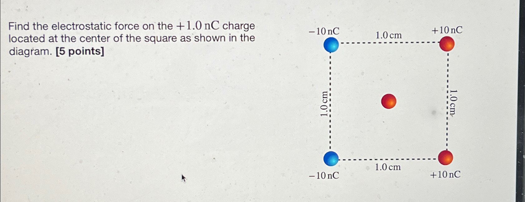 Solved Find the electrostatic force on the +1.0nC ﻿charge | Chegg.com