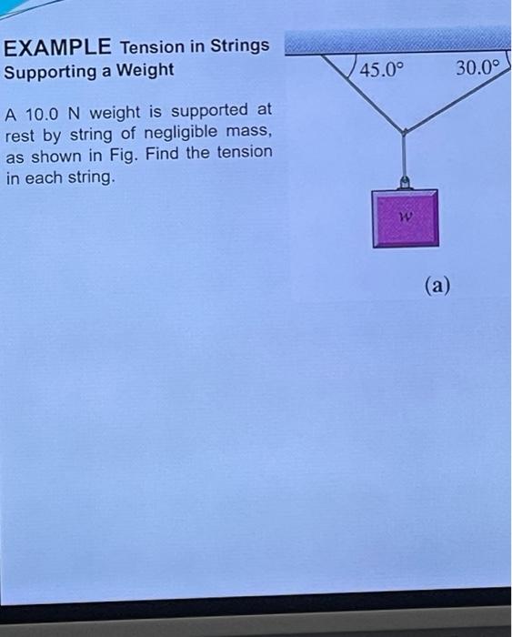 Solved EXAMPLE Tension in Strings Supporting a Weight A 10.0 | Chegg.com