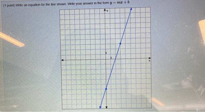 Solved (1 point) Write an equation for the line shown. Write | Chegg.com