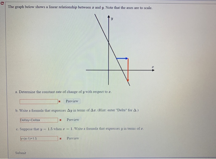 Solved The graph below shows a linear relationship between r | Chegg.com