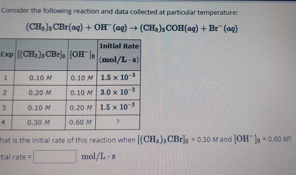 Solved Consider the following reaction and data collected at | Chegg.com