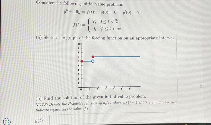 Solved 6 Consider the following initial value problem: y" | Chegg.com