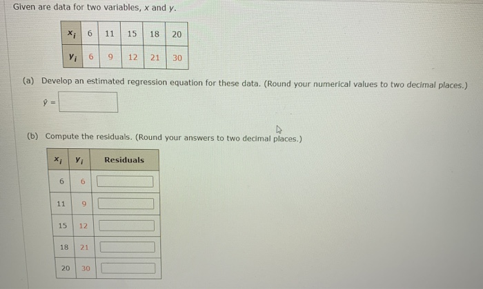 Solved Given are data for two variables, x and y. X; 6 11 15 | Chegg.com