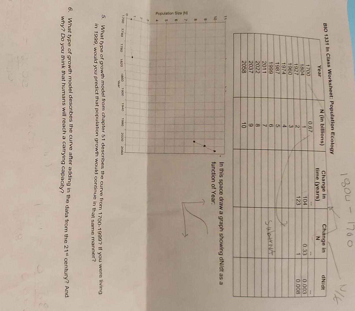 Solved Population Size | Chegg.com