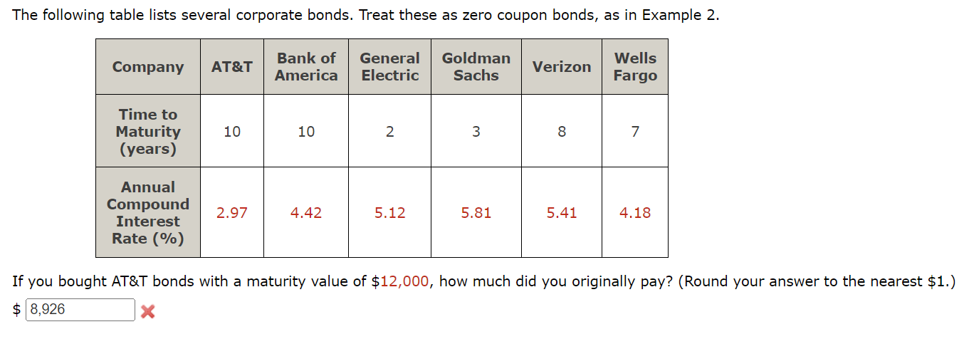 Solved The following table lists several corporate bonds. | Chegg.com