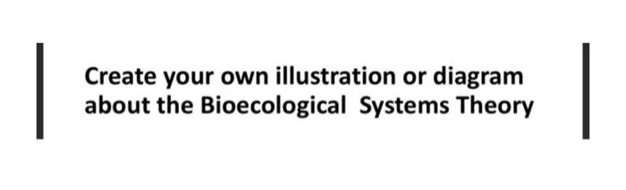 Create your own illustration or diagram about the | Chegg.com