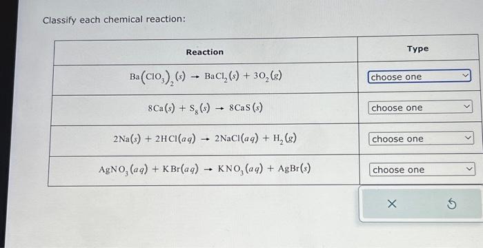 Solved Classify each chemical reaction: | Chegg.com