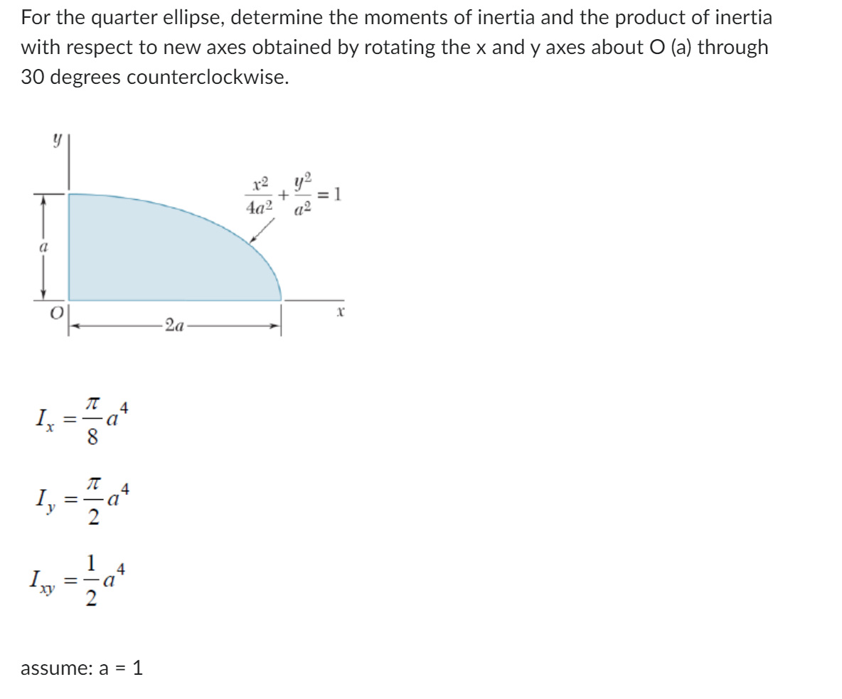 Solved For the quarter ellipse, determine the moments of | Chegg.com
