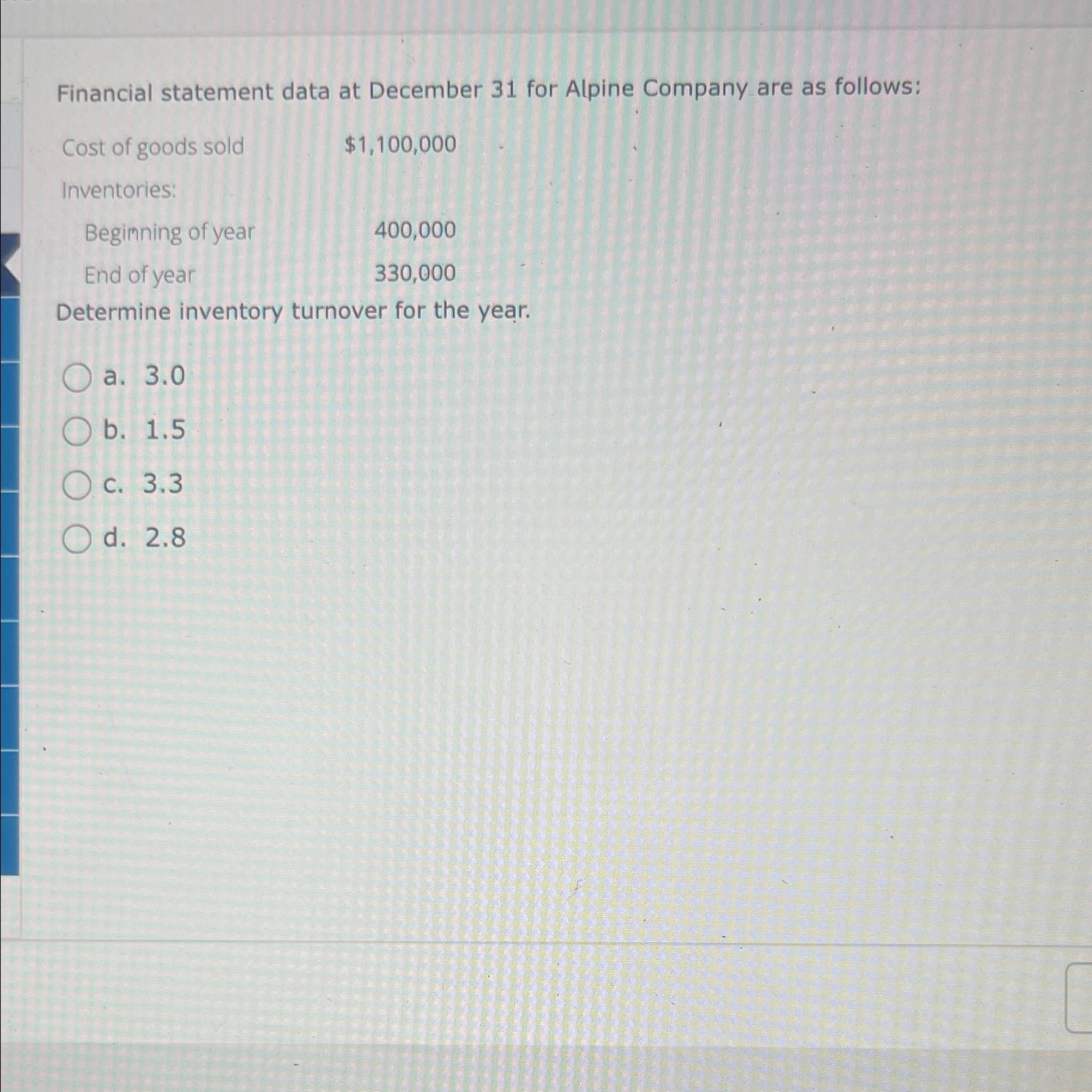 Solved Financial statement data at December 31 ﻿for Alpine | Chegg.com