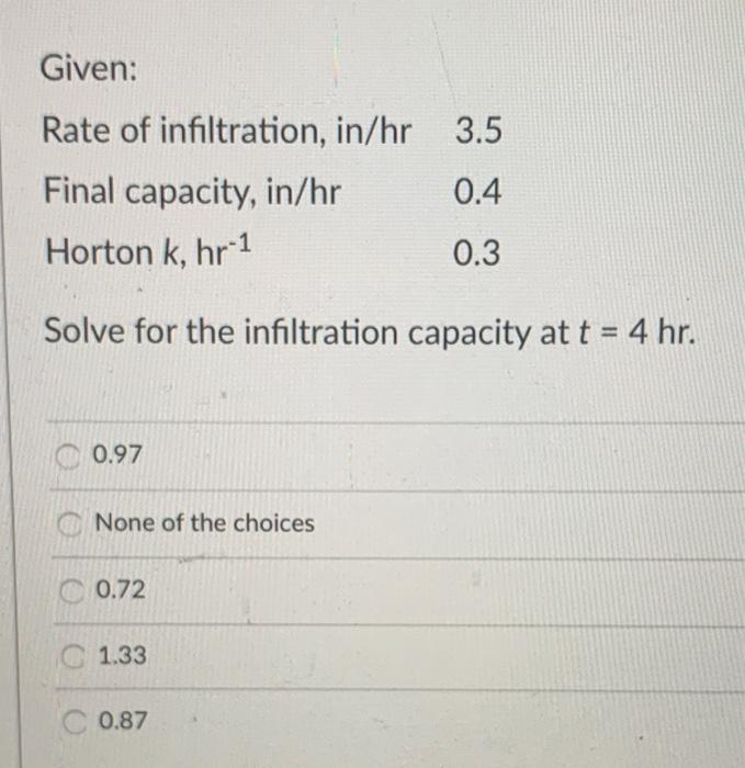 Solved Given: Rate of infiltration, in/hr 3.5 Final | Chegg.com