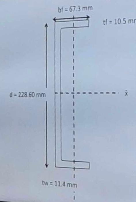 Solved Determine the properties of C9x20Area:Ix:Iy:gamma (y) | Chegg.com