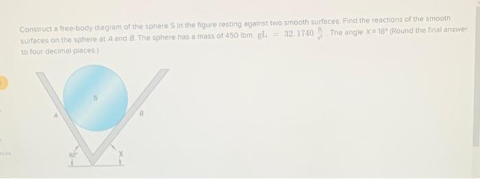 Solved Construct a free-body diagram of the sphere S in the | Chegg.com