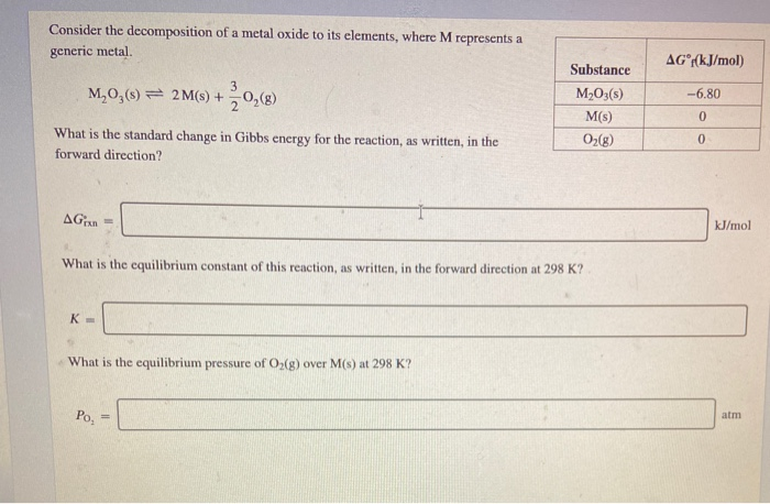 Solved Consider the decomposition of a metal oxide to its | Chegg.com
