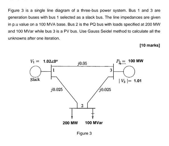 Solved Figure 3 is a single line diagram of a three-bus | Chegg.com