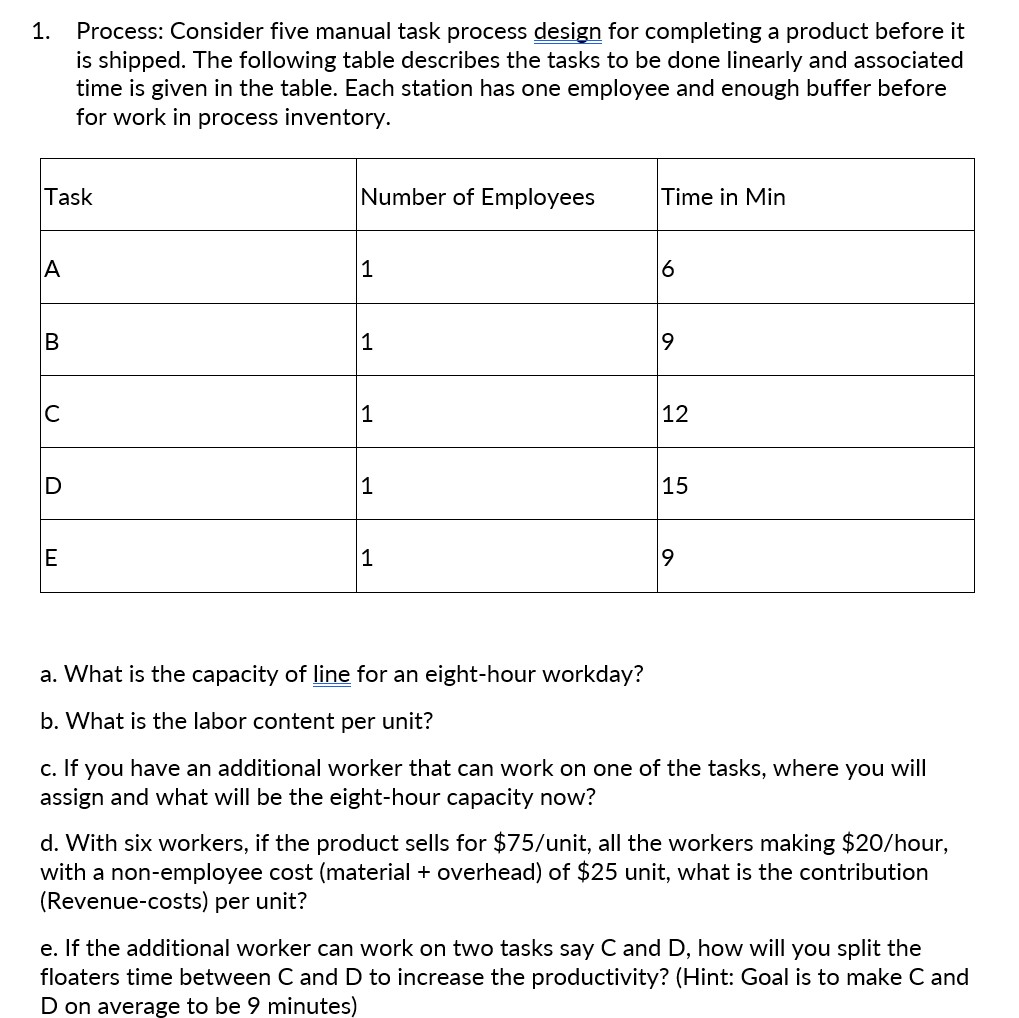 Solved Process: Consider five manual task process design for | Chegg.com