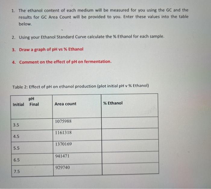 Solved 1. The ethanol content of each medium will be | Chegg.com