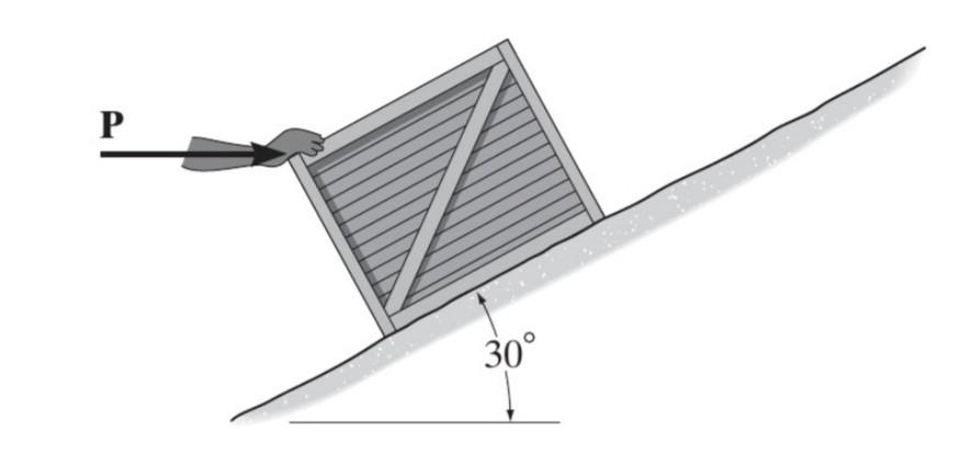 Solved Determine the minimum horizontal force P needed to | Chegg.com