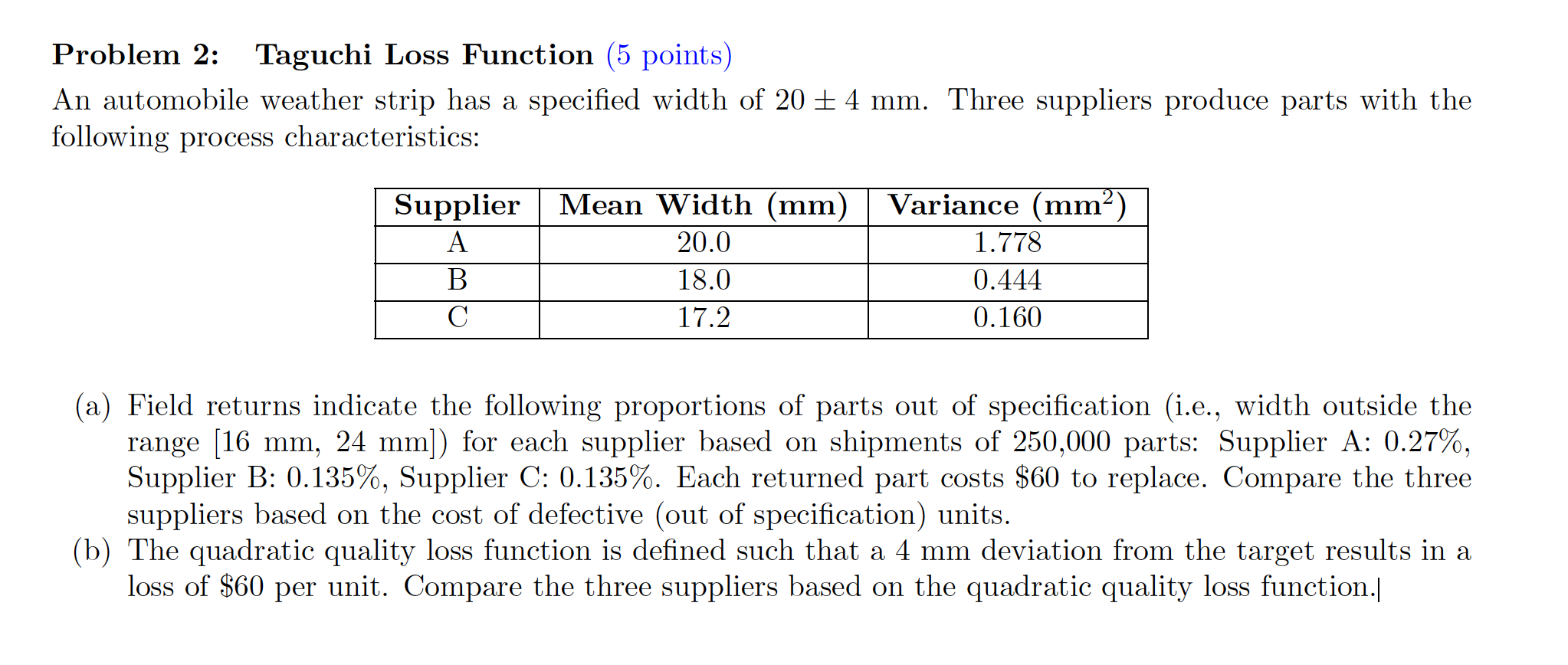 Solved Problem 2: Taguchi Loss Function (5 ﻿points) ﻿An | Chegg.com